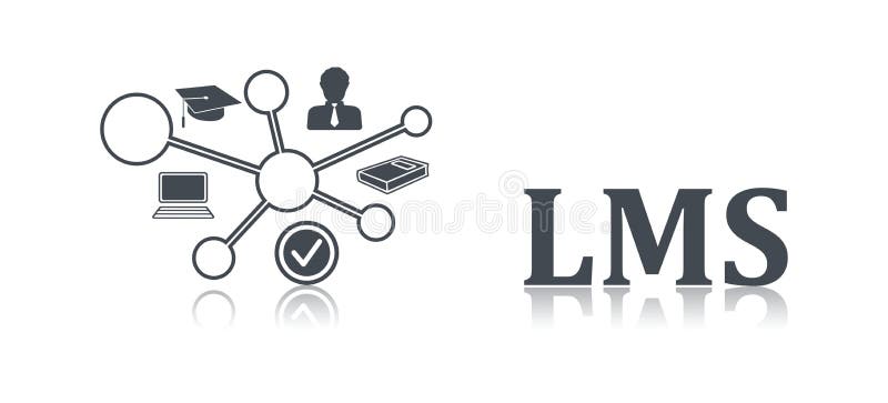 Concept of lms stock illustration. Illustration of system - 268915256
