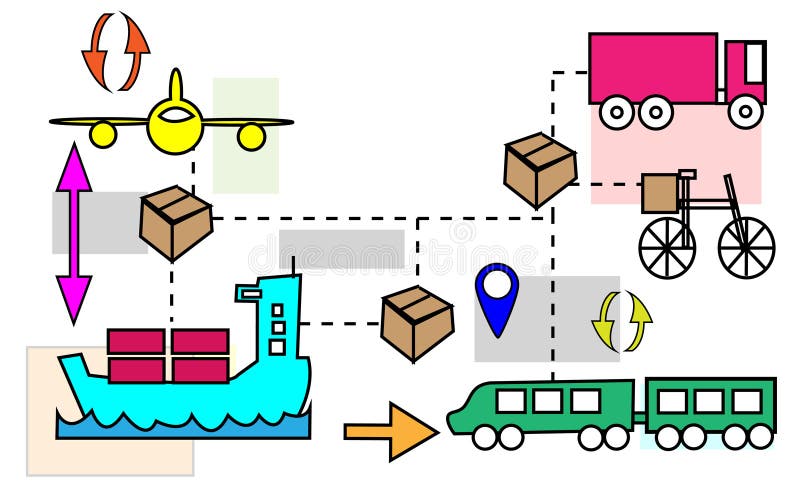 Illustration Logistics Movements Stock Illustrations – 18 Illustration ...