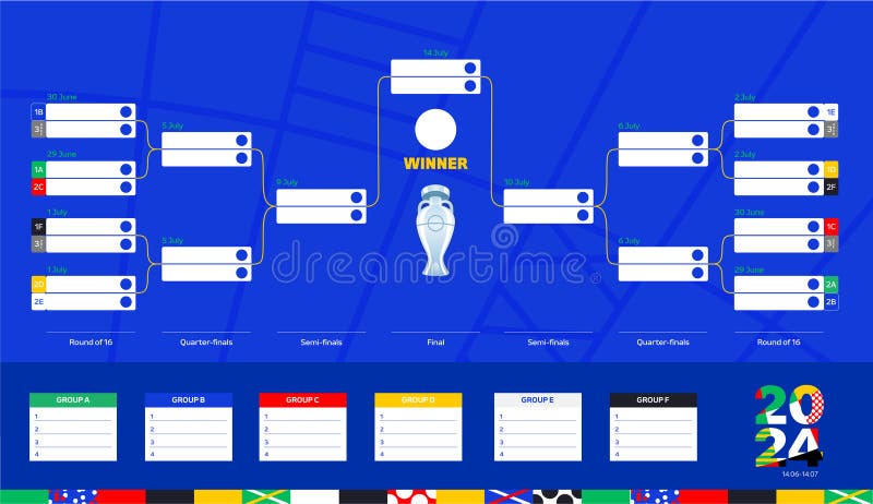 Illustration of Match Schedule Tournament Playoff in Germany , Final ...