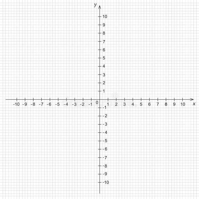 Coordinate Graphing, or Draw by Coordinates, Math Worksheet with Paper ...