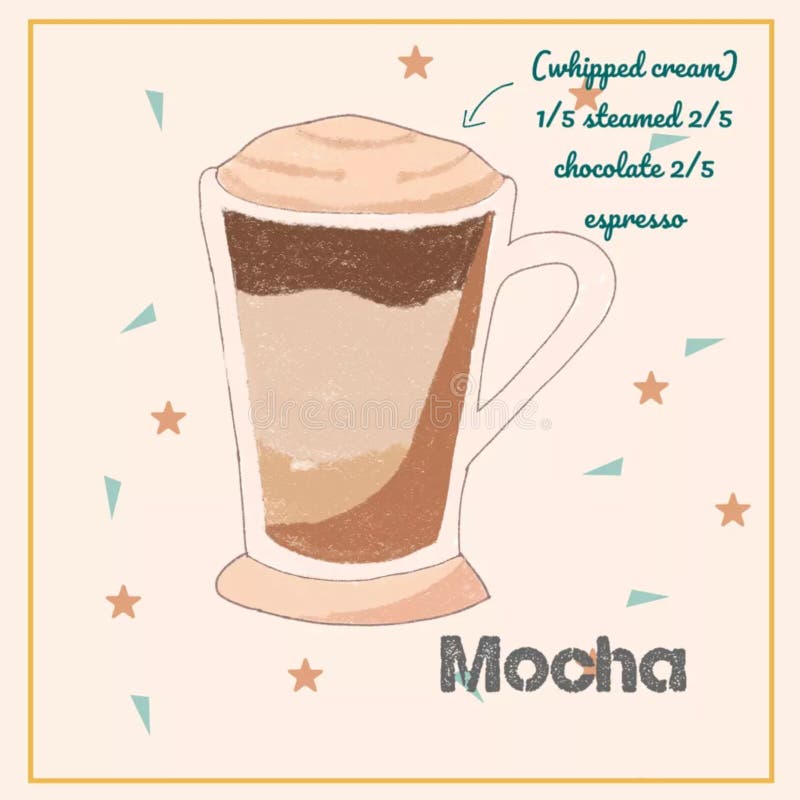 Illustration of Mocha Coffee Menu Stock Illustration - Illustration of ...