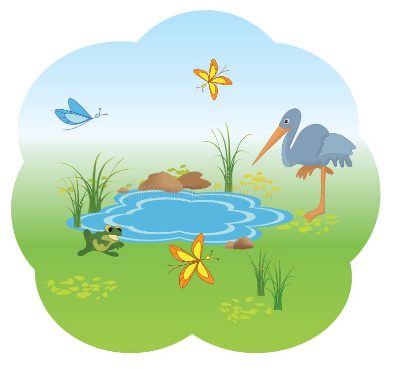 Lake Cartoon with Lily and Frog Funny Stock Vector - Illustration of ...