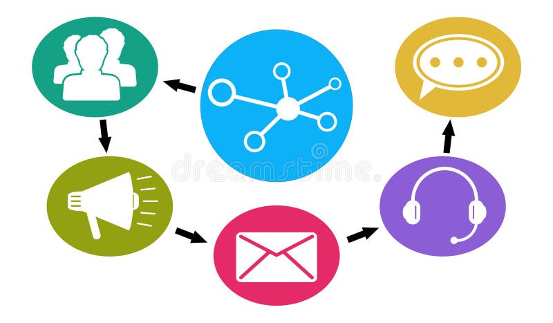 Concept of Network Communication Stock Illustration - Illustration of ...
