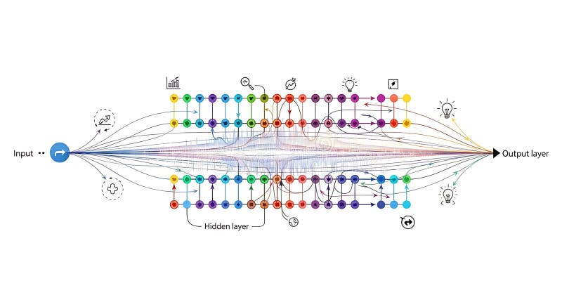 Illustration of a Neural Network with Input Layer Hidden Layers and ...