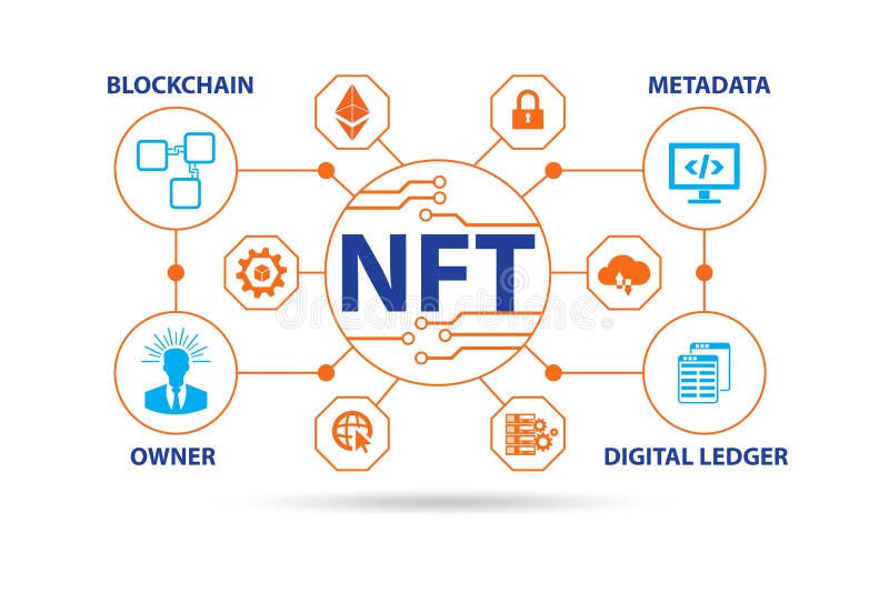 Illustration of NFT - Non-fungible Token Stock Illustration ... Illustration of NFT - Non-fungible Token Stock Illustration ...