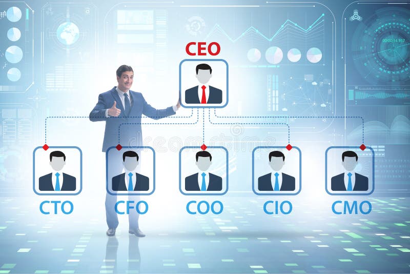 Illustration of Organisation Chart with Various Executives Stock Photo ...