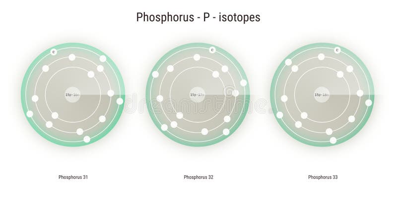 Illustration of Phosphorus Chemical Element Isotopes Atomic Structure ...