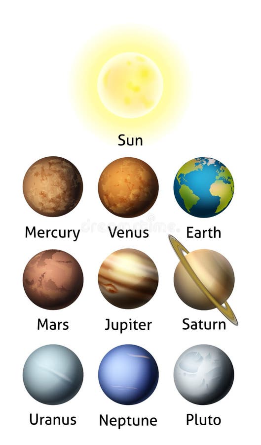 Planets of Our Solar System Illustration Stock Vector - Illustration of ... Planets of Our Solar System Illustration Stock Vector - Illustration of ...