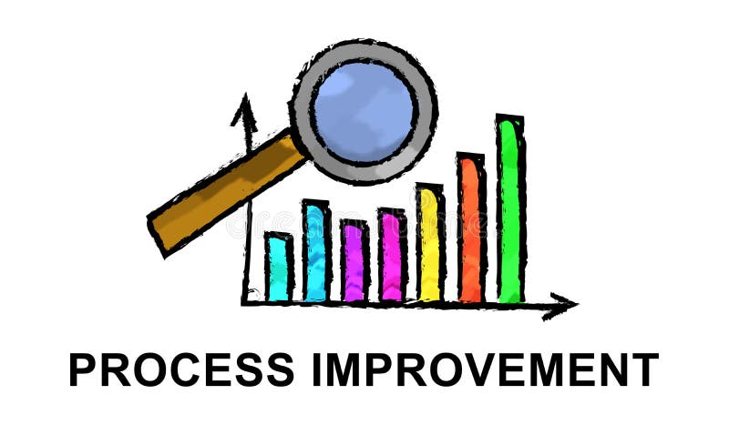 Process Improvement Stock Illustrations – 9,619 Process Improvement ...