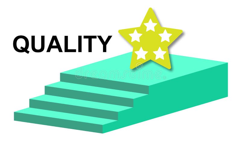 Concept of quality stock illustration. Illustration of step - 156999383