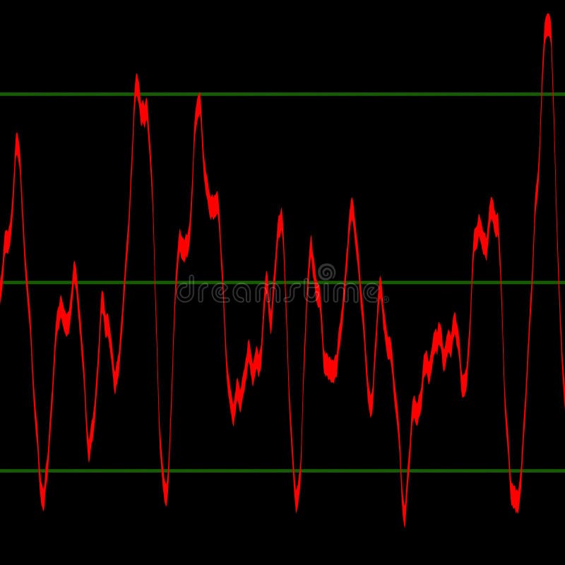 Illustration of a Red Stock Chart. Stock Illustration - Illustration of ...