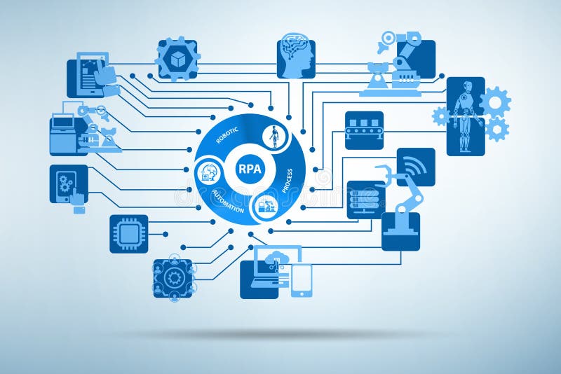 Illustration of RPA - Robotic Process Automation Stock Illustration ...