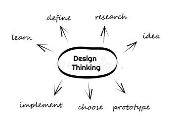 Define Problem Stock Illustrations – 477 Define Problem Stock ...