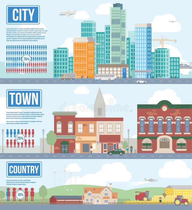 Illustration Showing Difference between Urban and Rural Life Stock ...