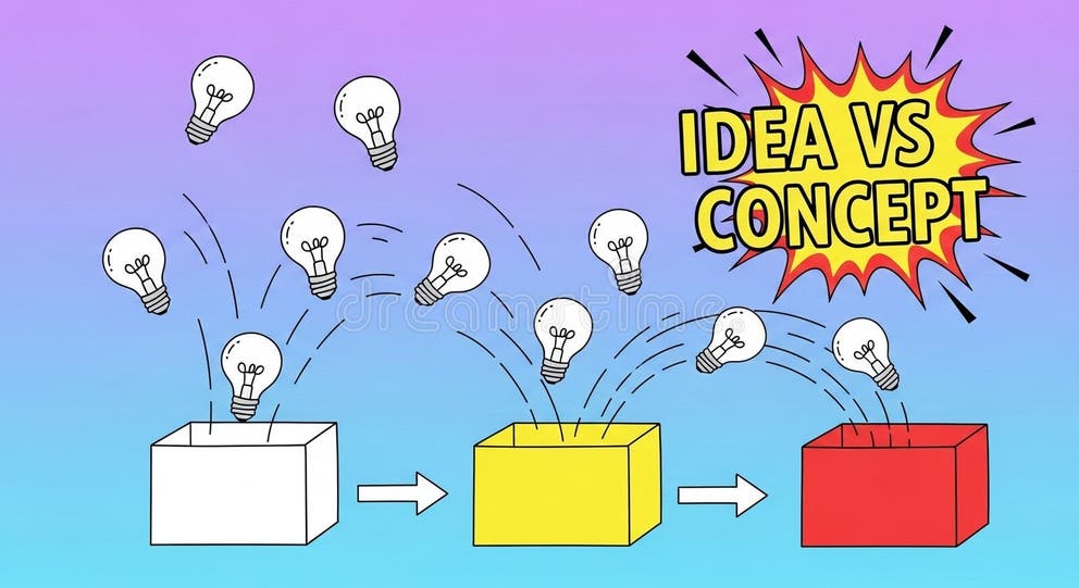 Idea Versus Concept Illustration with Light Bulbs and Boxes Progressing ...