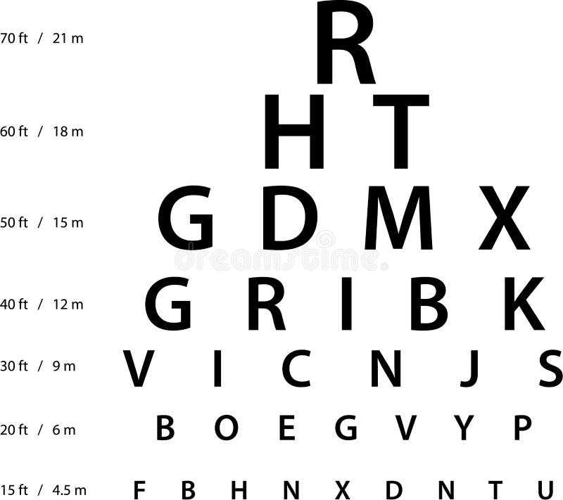 Illustration of Sign for Eye Test Use by Doctors Stock Illustration ...