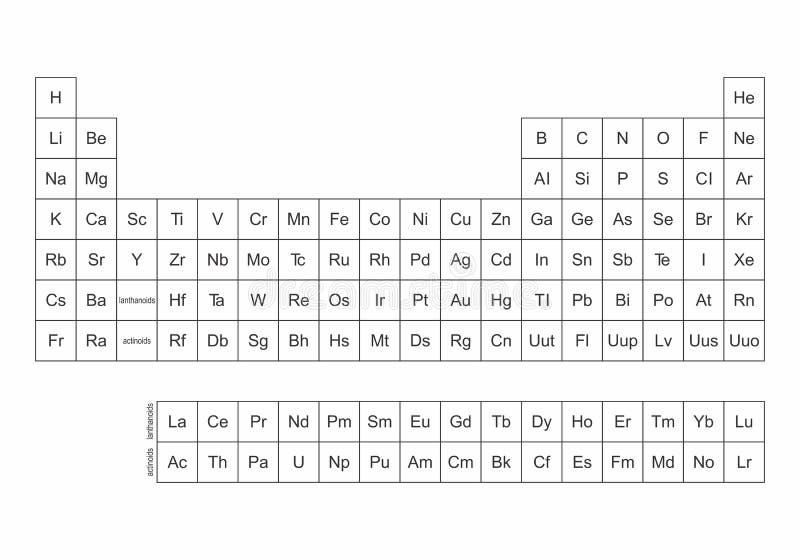 Periodic Table of the Elements Stock Illustration - Illustration of ...