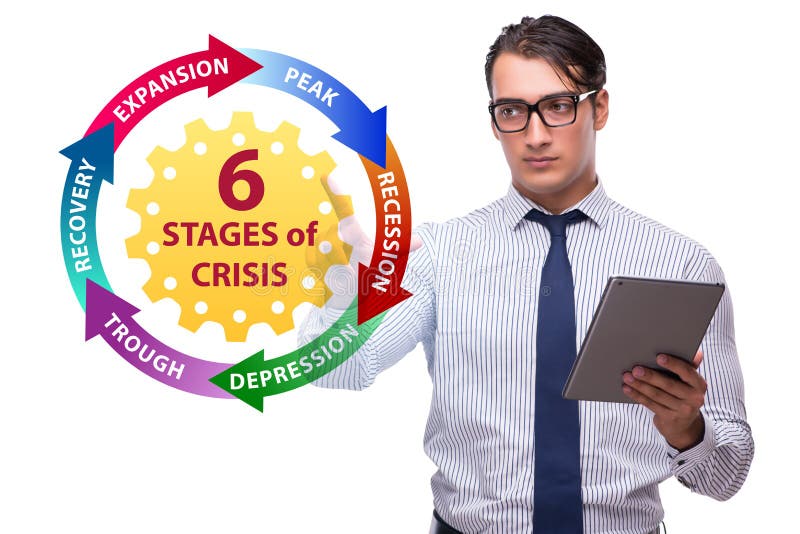Illustration of Six Stages of Crisis Stock Image - Image of meltdown ... Illustration of Six Stages of Crisis Stock Image - Image of meltdown ...