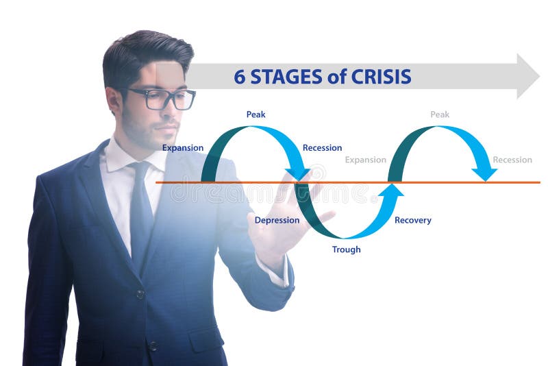 Illustration of Six Stages of Crisis Stock Image - Image of finance ... Illustration of Six Stages of Crisis Stock Image - Image of finance ...