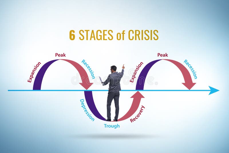 Illustration of Six Stages of Crisis Stock Photo - Image of ...