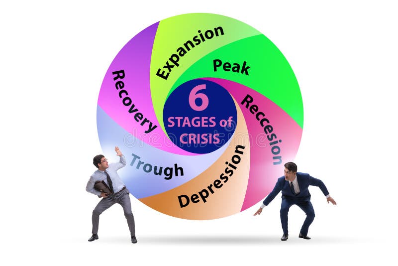 Illustration of Six Stages of Crisis Stock Photo - Image of problem ...