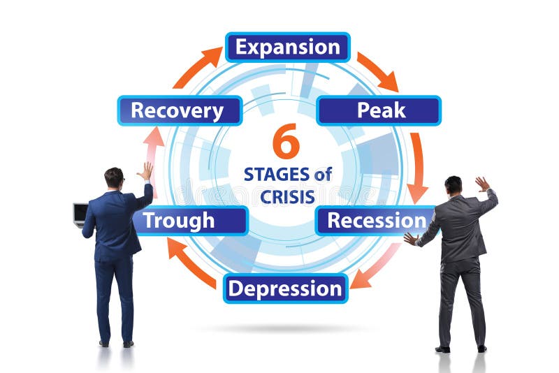 Illustration of Six Stages of Crisis Stock Photo - Image of global ...