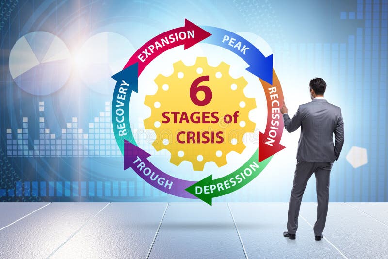 Illustration of Six Stages of Crisis Stock Image - Image of debt ... Illustration of Six Stages of Crisis Stock Image - Image of debt ...