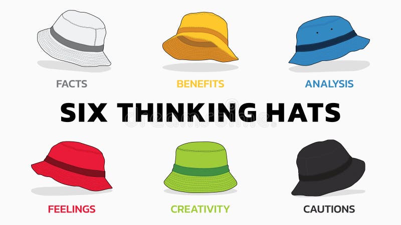 Illustration of Six Thinking Hats. Six Thinking Hats is Problem Solving ...