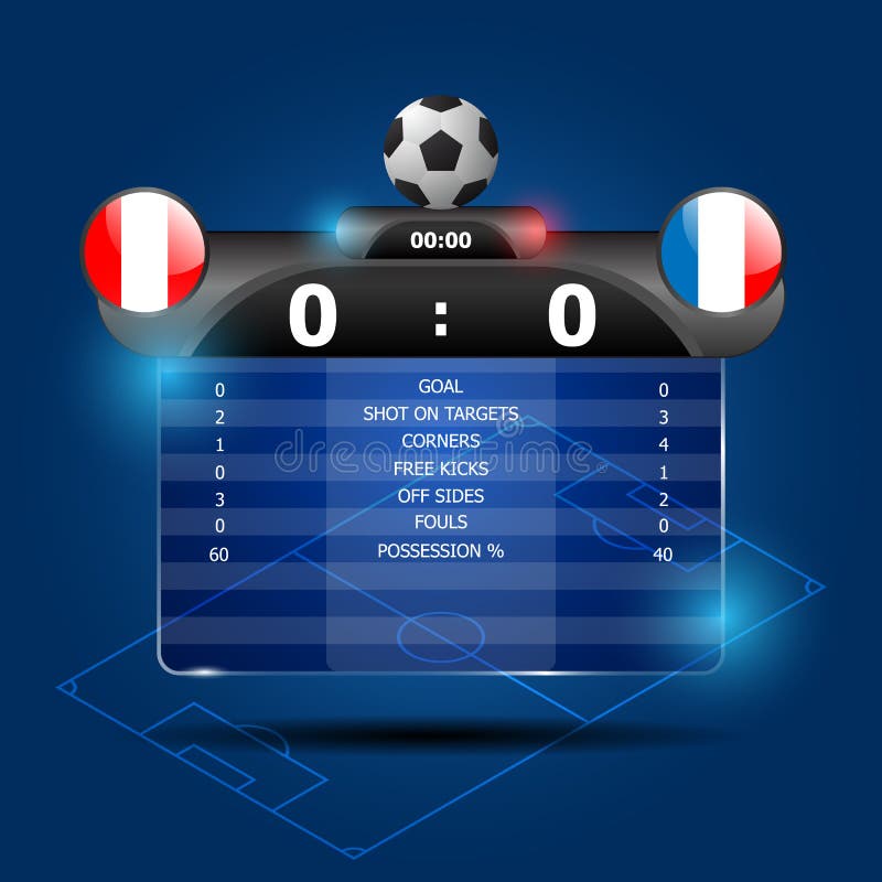Illustration of Soccer Score and Statistics Board Stock Vector ...