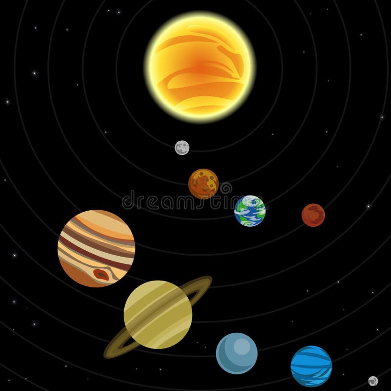 Planets Diagram Without Labels