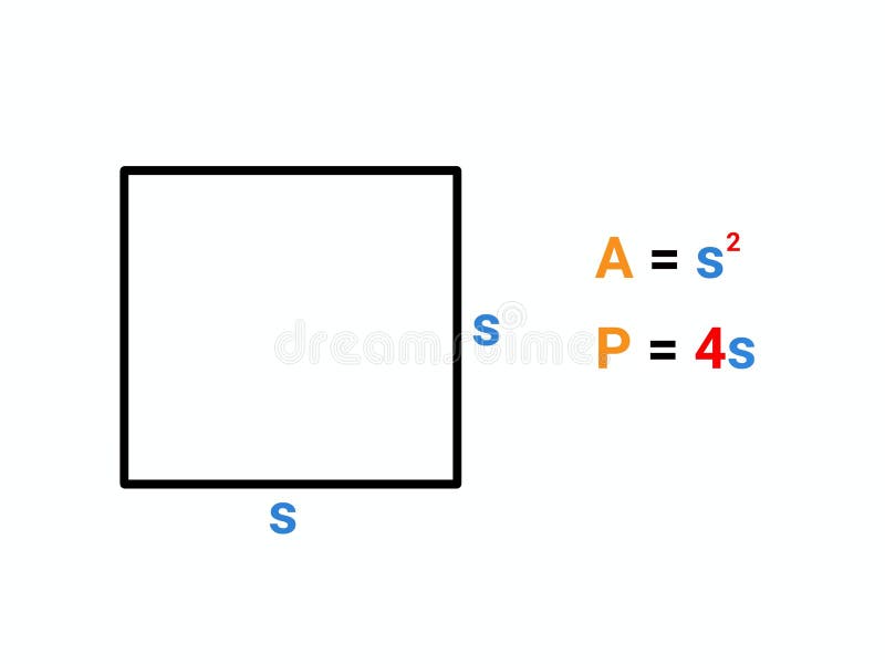 Labeled Geometry Formulas Stock Illustrations – 3 Labeled Geometry ...