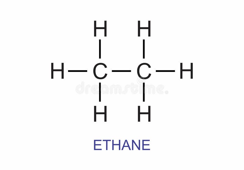 Ethane Stock Illustrations – 305 Ethane Stock Illustrations, Vectors ...