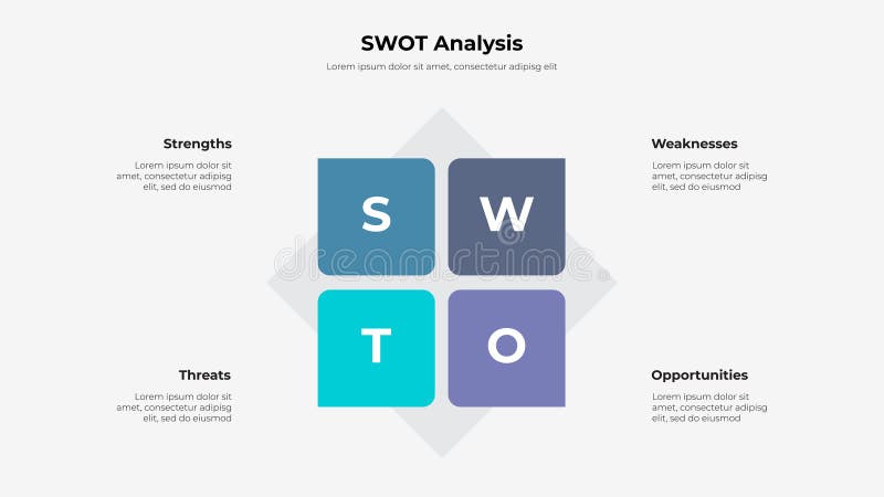 Illustration of SWOT Analysis or Strategic Planning. Infographic Design ...