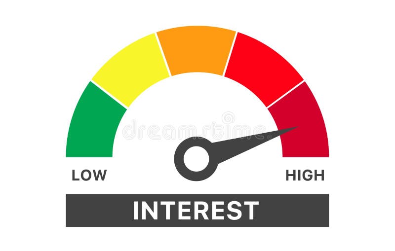 Illustration Template Featuring Low Interest Rate Measurement Scale ...