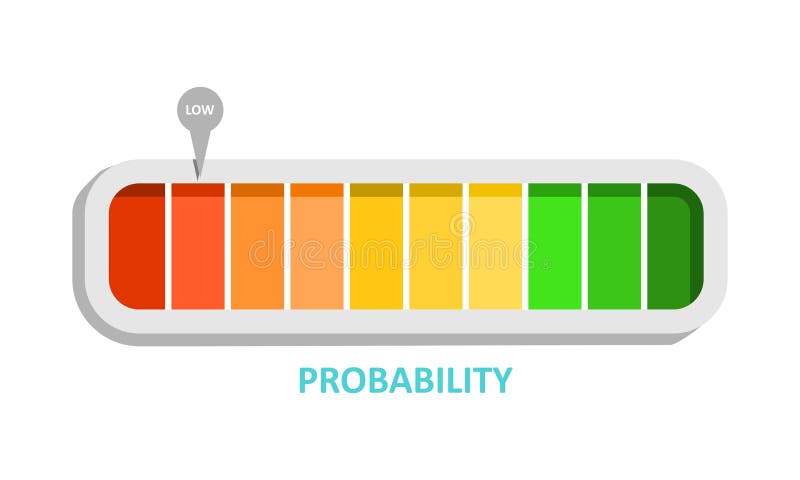 Illustration Template Featuring Probability Rate Measurement Scale with ...