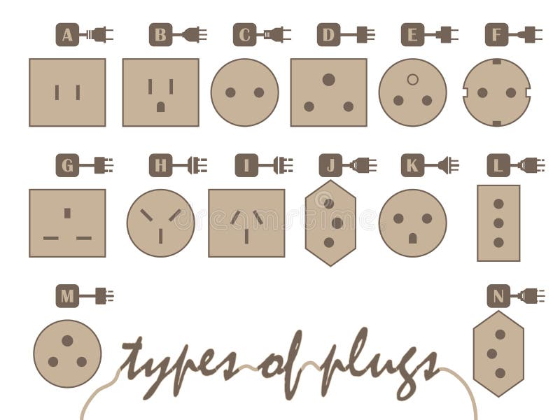 Types of Plugs stock vector. Illustration of european - 153473773