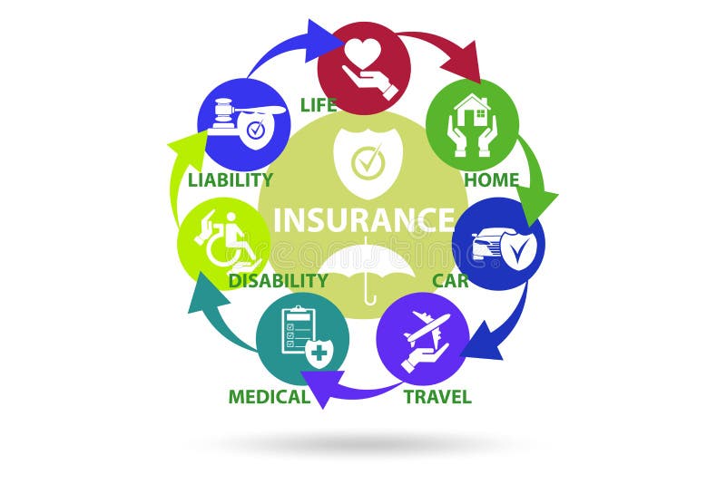 Illustration of Various Types of Insurance Stock Image - Image of care ...