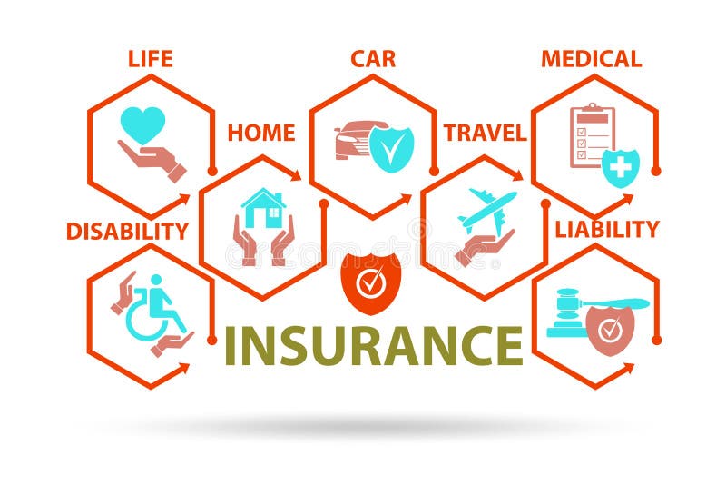 Illustration of Various Types of Insurance Stock Illustration ...