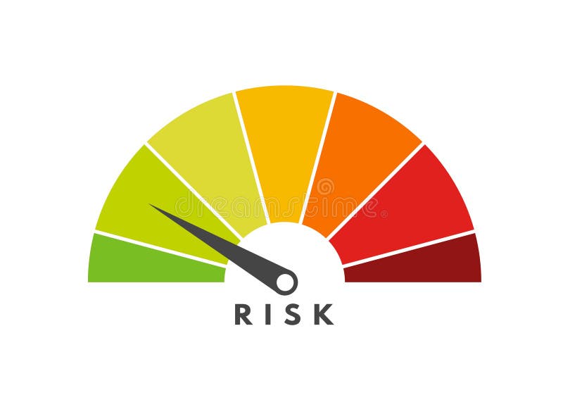 Illustration Vectorielle Des Niveaux De Risque Du Compteur De Risque ...