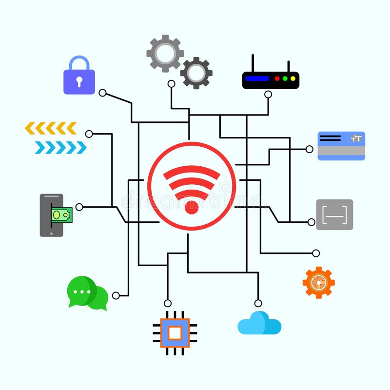 Illustration Wireless Connectivity (Wi-Fi) As a Central Connection ...