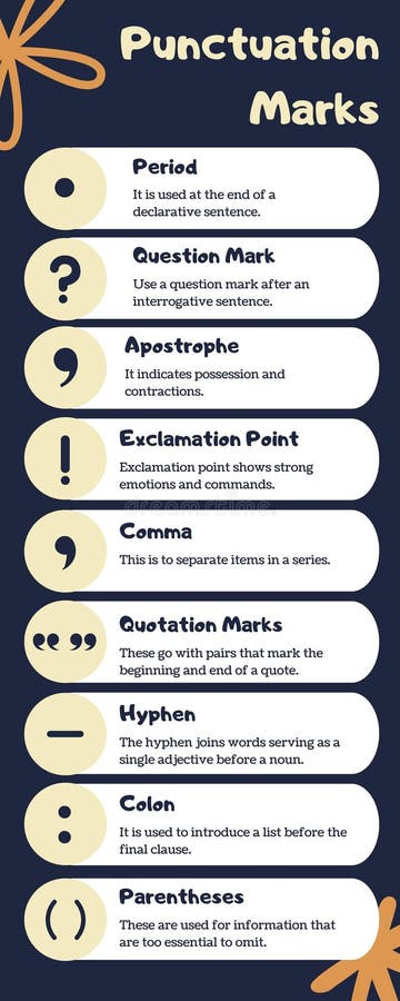Illustrative Blue Punctuation Marks Infographic Stock Illustration ...