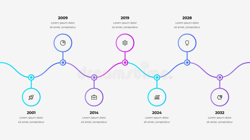 Illustrative Timeline Chart Featuring Significant Milestones Over ...