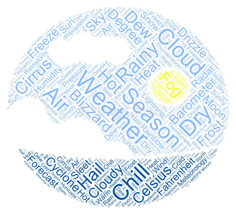Illustrative Word Cloud Art of Different Weather Related Terms Stock ...