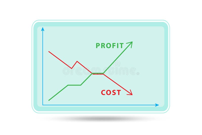 Illustraton of Cost and Profit Charts Stock Photo - Image of income ...