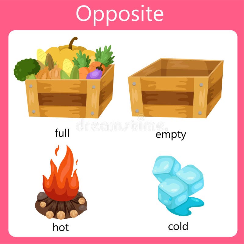 Illustrator Gegenüber Von Satz Drei Vektor Abbildung - Illustration von ...