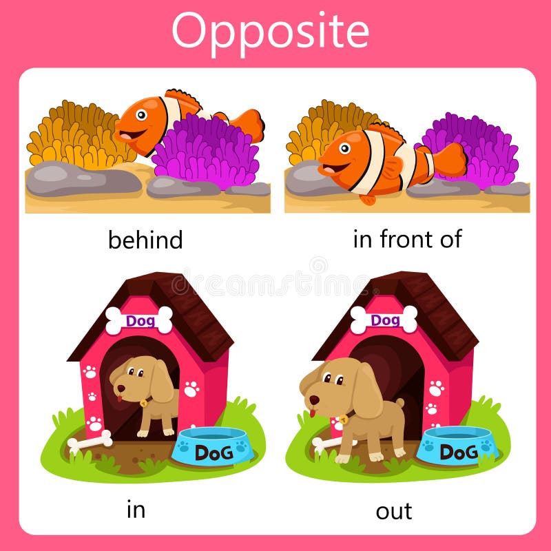 Illustrator Opposite Set in and Out Stock Vector - Illustration of ...