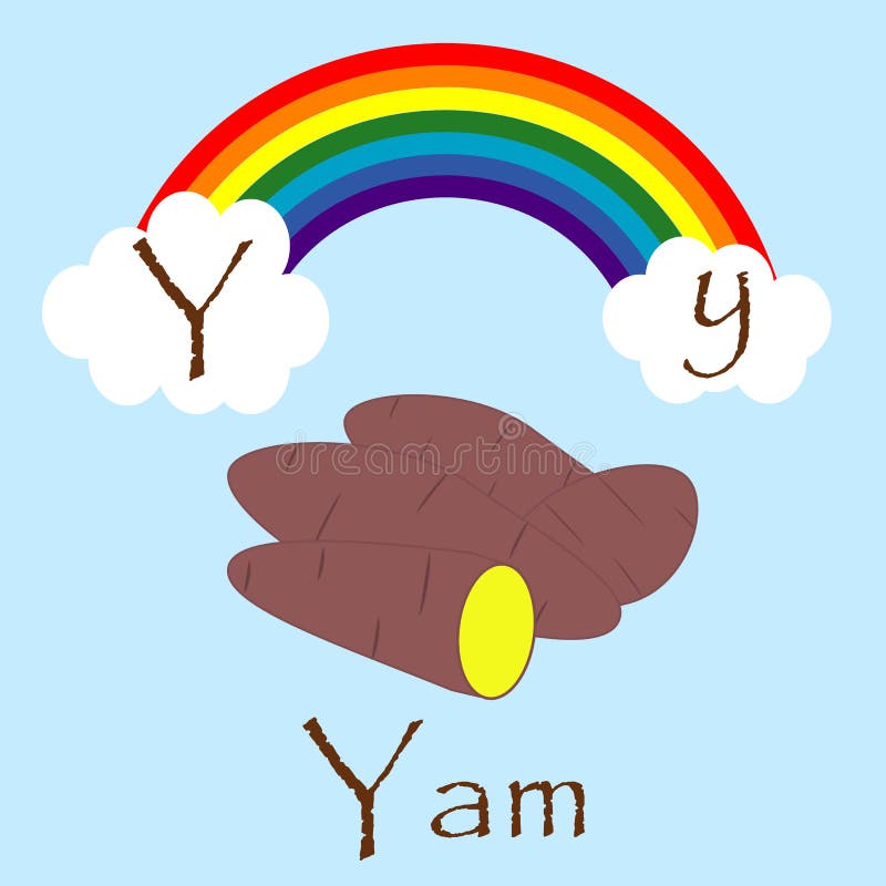 Illustrator Y Font Yam Stock Illustrations – 2 Illustrator Y Font Yam ...