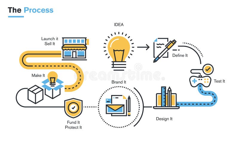SCM - Concep Del Supply Chain Management Modello Di Concetto Di SCM ... SCM - Concep Del Supply Chain Management Modello Di Concetto Di SCM ...