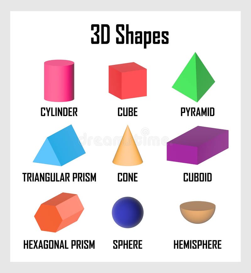 Illustrazione 3d Di Diverse Forme Geometriche Isolate Su Uno Sfondo ...