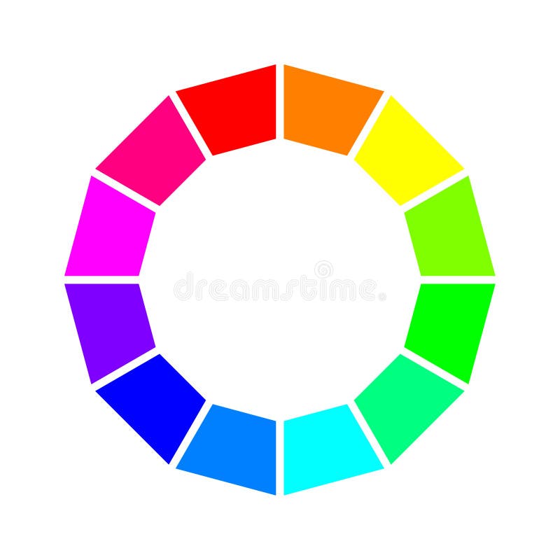 Ilustração Do Vetor Da Roda De Cor Conceito Da Teoria Da Cor Ilustração ...
